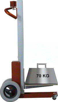 Sækkevogne med lift. El eller manuel hejsemekanisme